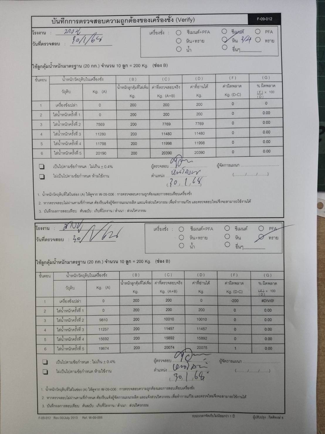 Home [203.155.131.174:8000]